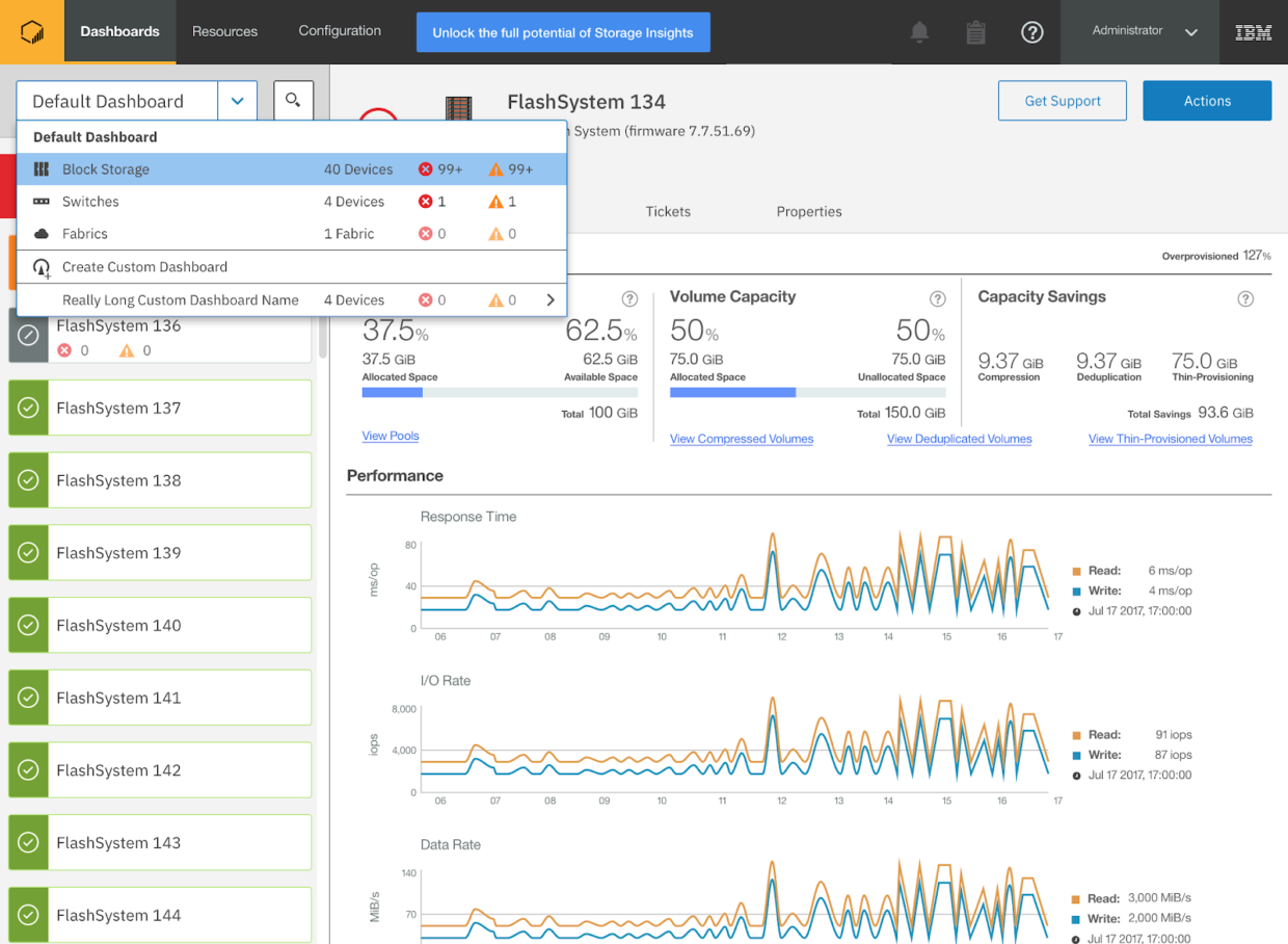 Understanding Storage – Cory Thorpe