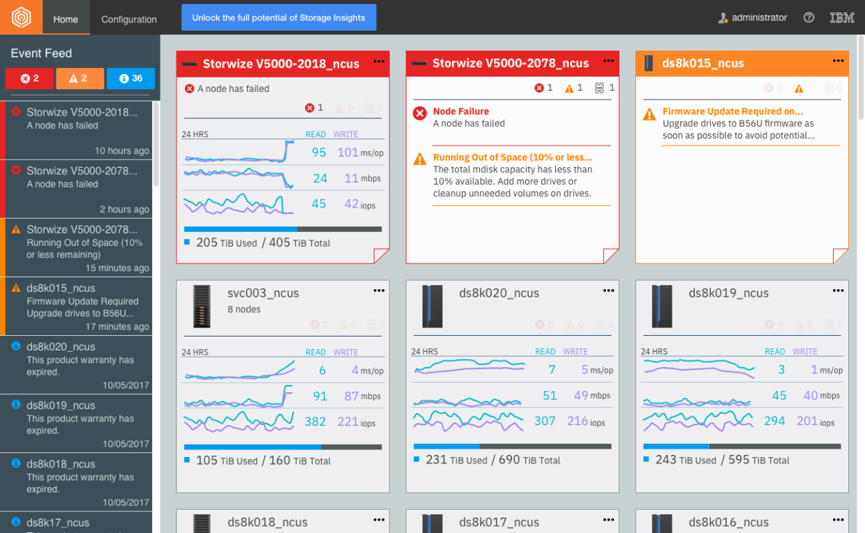 Understanding Storage – Cory Thorpe